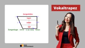 Deutsche Vokale | Lang vs. kurz + Definition | Dein Sprachcoach