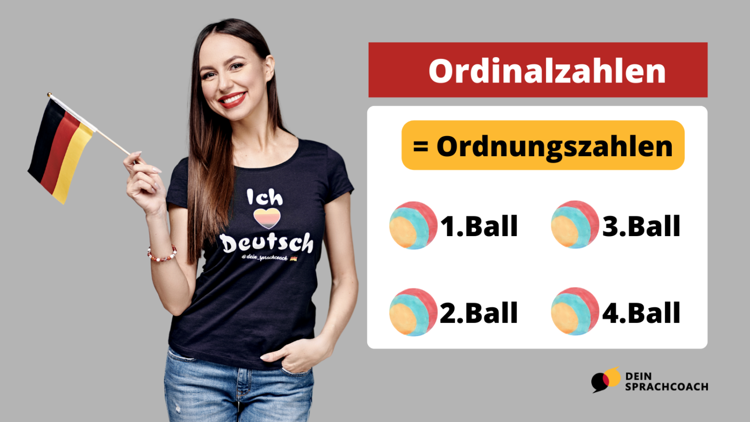 Ordinalzahlen sind in Ordnung! | Dein Sprachcoach